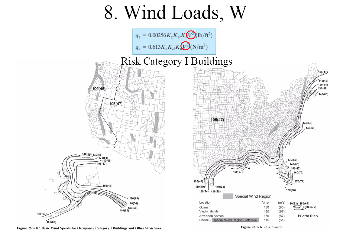 The reduced live load is given by: where L = reduced | Chegg.com