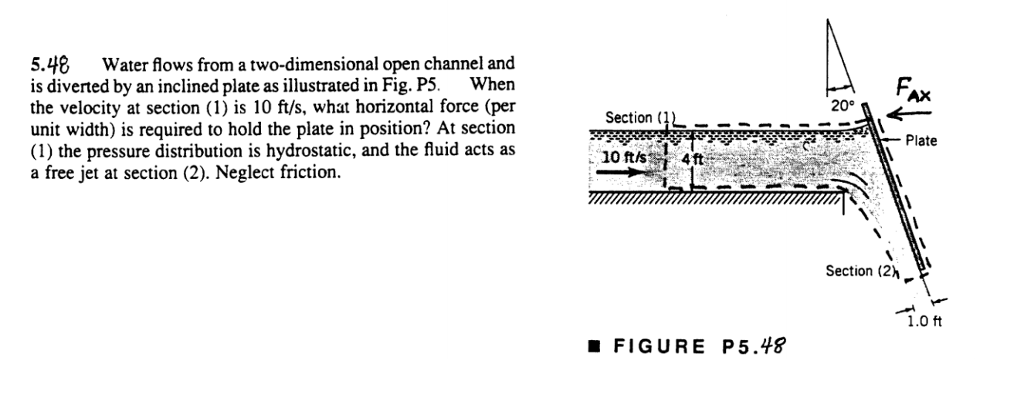 Solved water flows from a two dimensional open channel and | Chegg.com