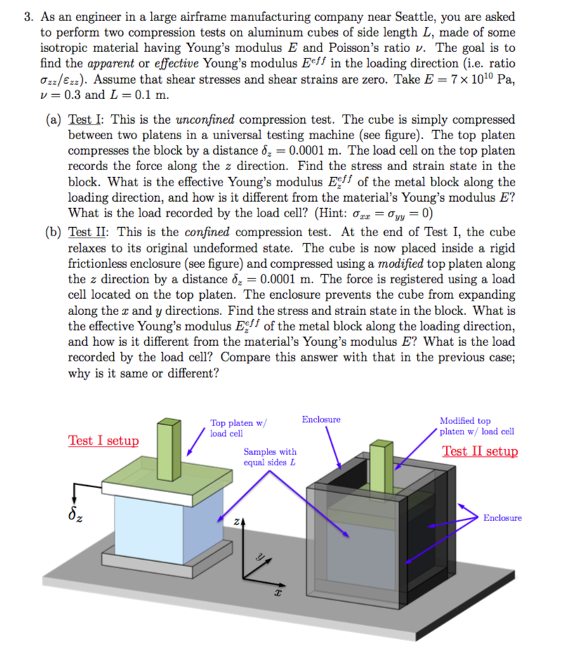 Mechanical Engineering Archive | January 23, 2018 | Chegg.com