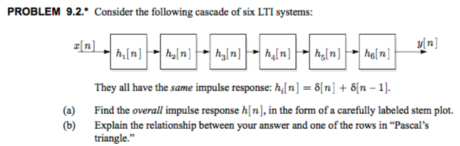 Solved Consider the following cascade of six LTI systems: | Chegg.com