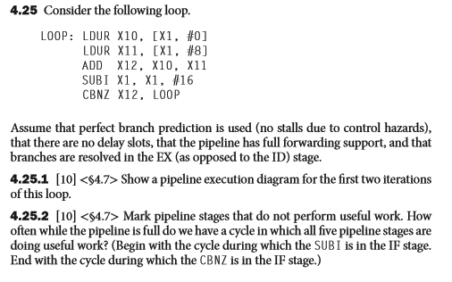 Consider the following loop. LOOP: LDUR X10, [X1, | Chegg.com