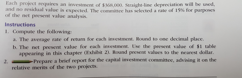 Solved Series B Average rate of return method, net present | Chegg.com