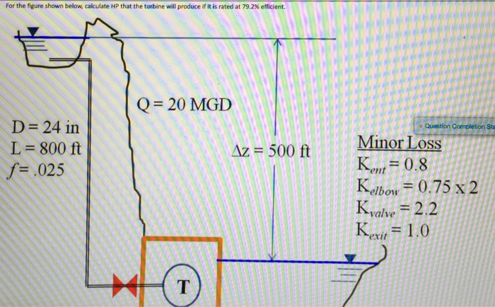 Solved For the figure shown below, calculate HP that the | Chegg.com