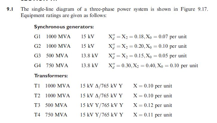 Solved Thevenin Equivalent Circuits at zero sequence, | Chegg.com Solved Thevenin Equivalent Circuits at zero sequence, | Chegg.com