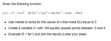 Solved Given the following function: f(x) = x^6 - 0.4x^5 - | Chegg.com