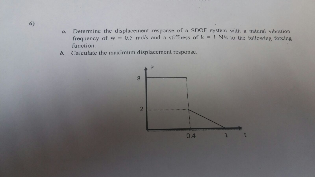 Solved 6) a. Determine the displacement response of a SDOF | Chegg.com