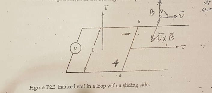 Solved 2.3) A rectangular conducting loop has a sliding side | Chegg.com