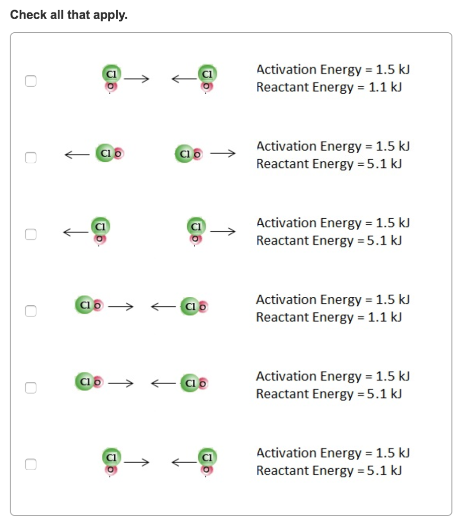 Solved Observe the following reactions and predict if the | Chegg.com