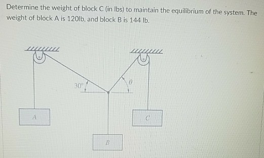 Solved Determine the weight of block C (in lbs) to maintain | Chegg.com