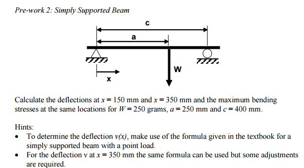 Solved Simply Supported Beam Calculate the deflections at x | Chegg.com