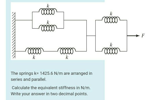 Solved The springs k = 1425.6 N/m are arranged in series | Chegg.com