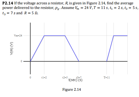 Solved If the voltage across a resistor, R, is given in | Chegg.com