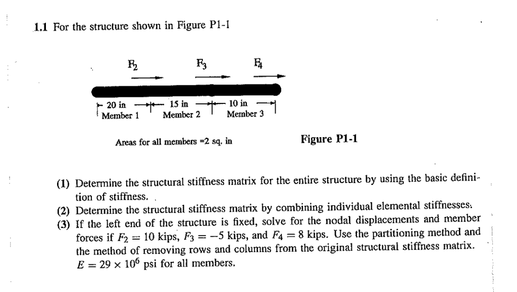 Solved For the structure shown in Figure P1-1 Determine the | Chegg.com