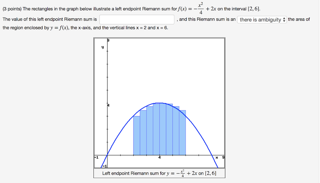 Solved (3 points) The rectangles in the graph below | Chegg.com