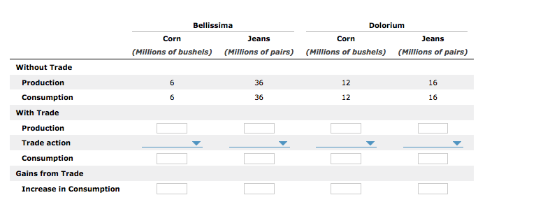 Solved I got the first part of the problem please explain | Chegg.com