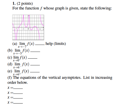 Solved For the function f whose graph is given, state the | Chegg.com