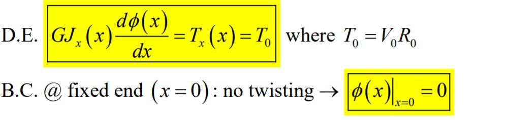 Solved Figure III.2 shows a truncated conical bar of length | Chegg.com