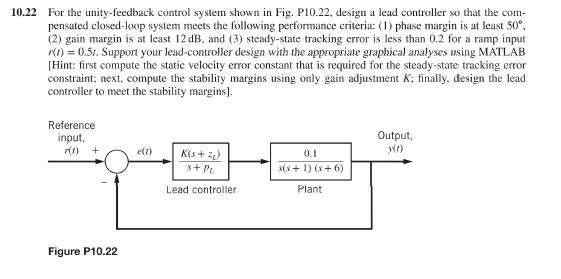 Solved For the unity-feedback control system shown in Fig. P | Chegg.com