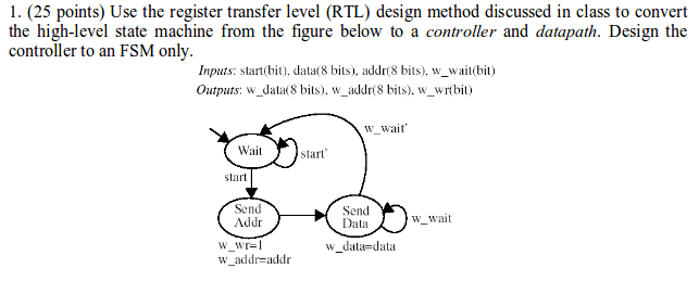 Use the register transfer level (RTL) design method | Chegg.com