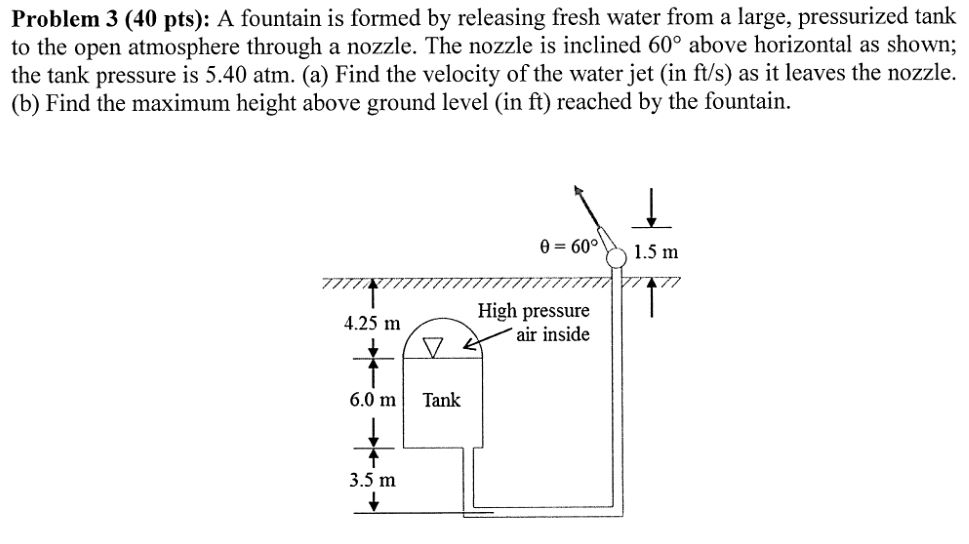 Solved A fountain is formed by releasing fresh water from a | Chegg.com