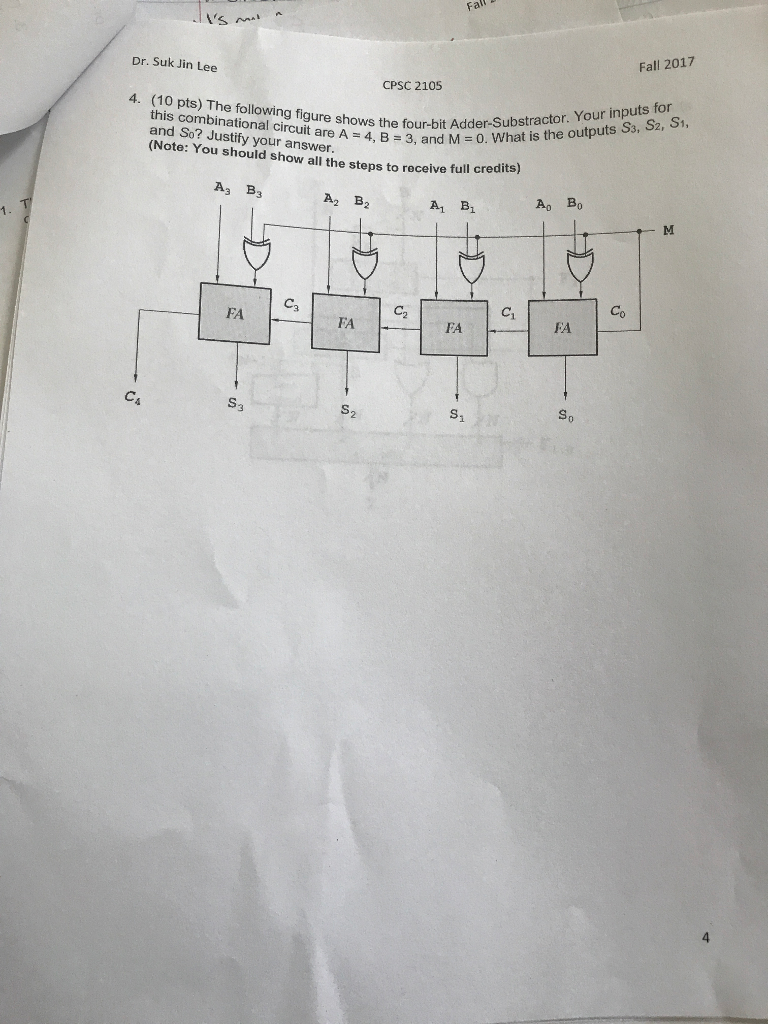Solved Fall 2017 Dr. Suk Jin Lee CPSC 2105 3. (10 pts) The | Chegg.com