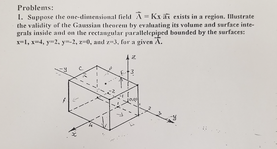 Solved Suppose the one-dimensional field A = Kx middot ax | Chegg.com