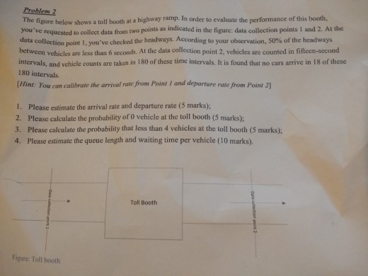 The figure below shows a toll booth at a highway | Chegg.com