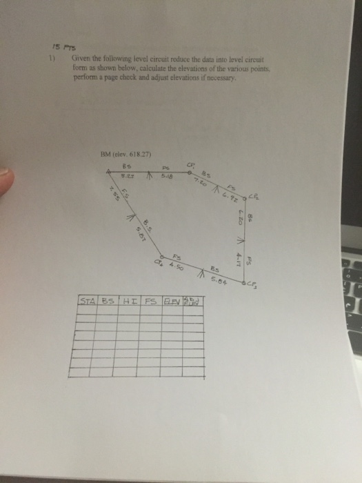 Solved Given the following level circuit reduce the data | Chegg.com