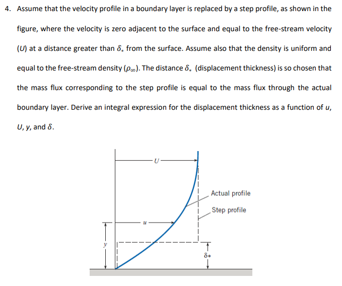 Solved Assume that the velocity profile in a boundary layer | Chegg.com