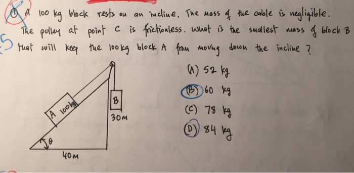 Solved A 100 kg block rests on an incline. The mass of the | Chegg.com