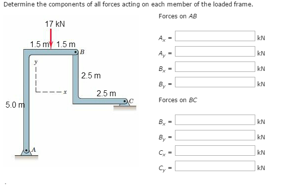 Solved Determine the components of all forces acting on each | Chegg.com