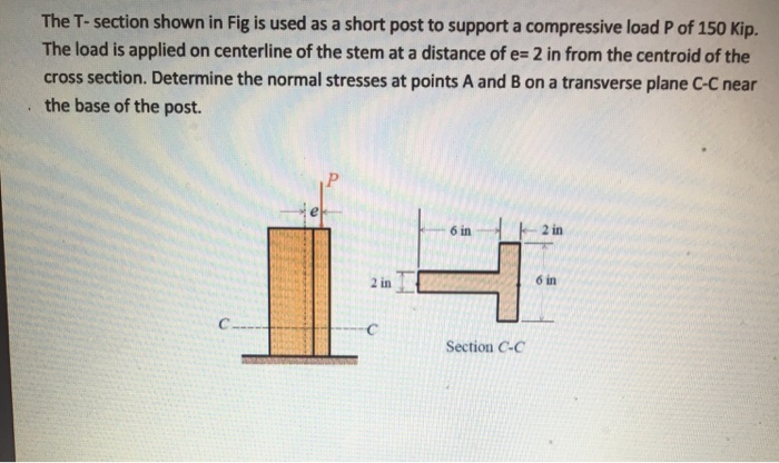 Solved The T- section shown in Fig is used as a short post | Chegg.com