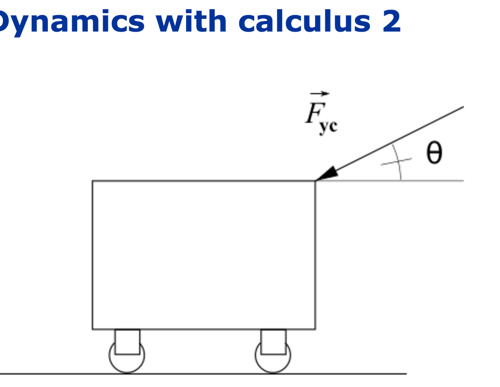 Solved A cart with mass 8.0 kg is intitally at rest. You get | Chegg.com