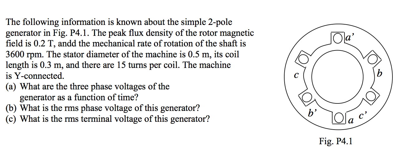 Solved The following information is known about the simple | Chegg.com
