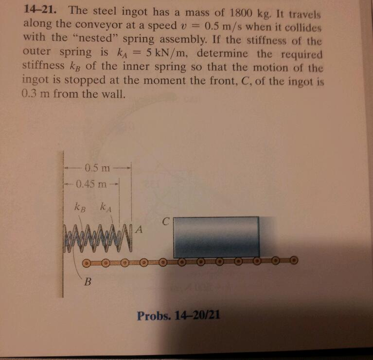 Solved The steel ingot has a mass of 1800 It travels along | Chegg.com