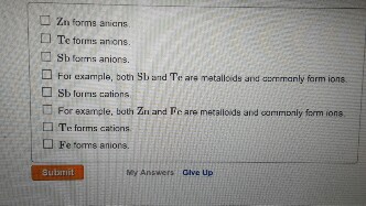 Solved Zn forms arians. D Te forms anions Sb forrns anions. | Chegg.com