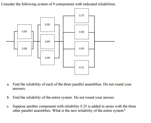 Solved Consider the following system of 9 components with | Chegg.com