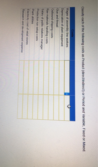 Solved Classify each of the following costs as Product | Chegg.com
