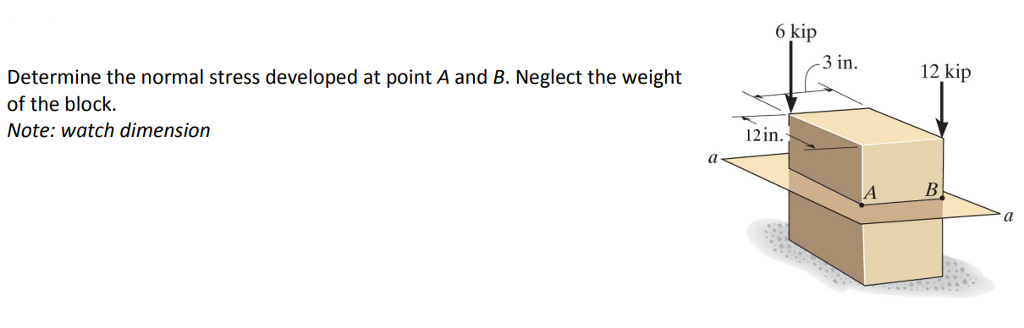 Solved 6 kip 3 in.12 kip Determine the normal stress | Chegg.com