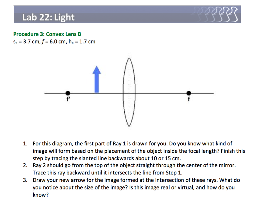 Solved Lab 22: Light Procedure 1: Concave Mirror s.-12.5 cm, | Chegg.com
