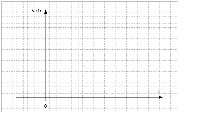 Solved 3) Plot the step response, vc(t) for t>0 on the axes | Chegg.com