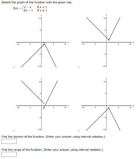 Solved Sketch the graph of the function with the given rule | Chegg.com