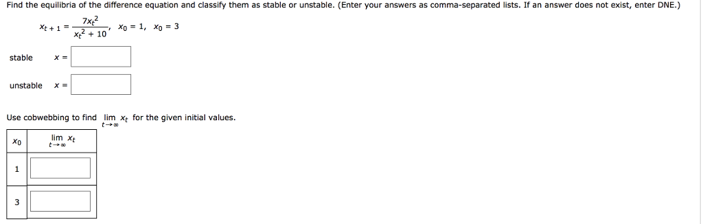 Solved Find the equilibria of the difference equation and | Chegg.com