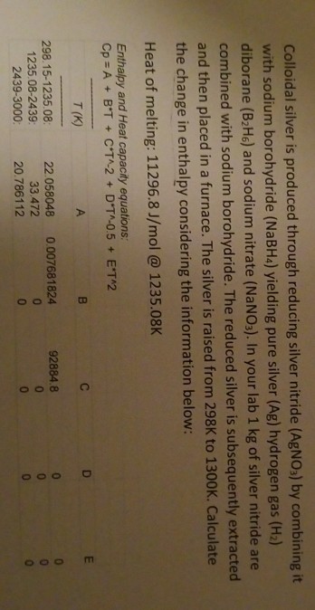 Solved Colloidal silver is produced through reducing silver | Chegg.com