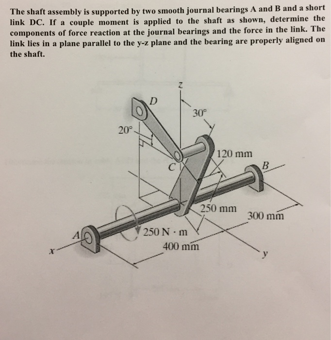 Solved The shaft assembly is supported by two smooth journal | Chegg.com