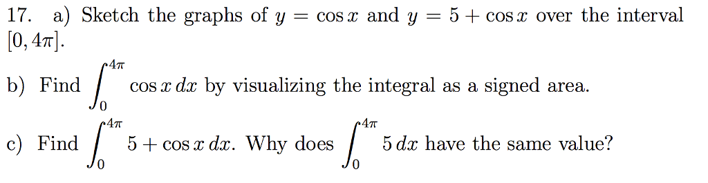 Solved 17. a) Sketch the graphs of y-cos x and y 5 + cos x | Chegg.com