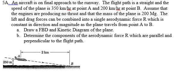 Solved An aircraft is on final approach to the runway. The | Chegg.com