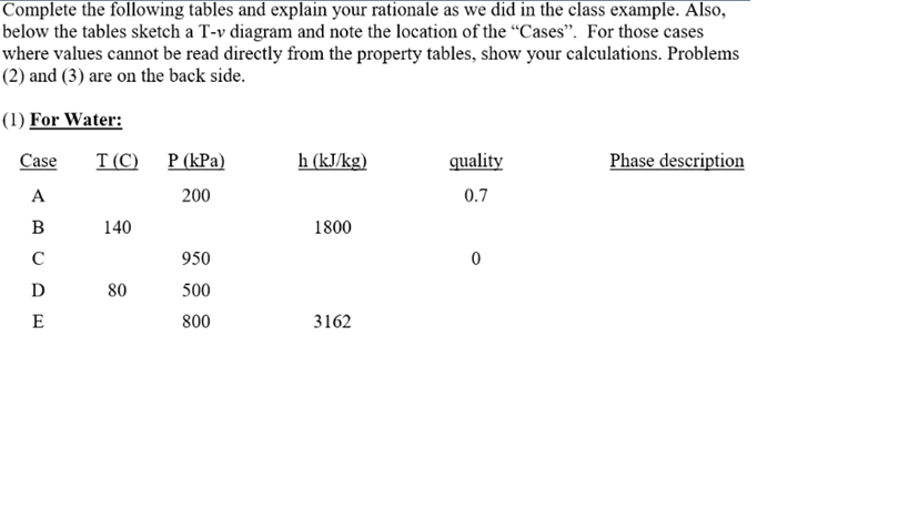 Solved Complete the following tables and explain your | Chegg.com