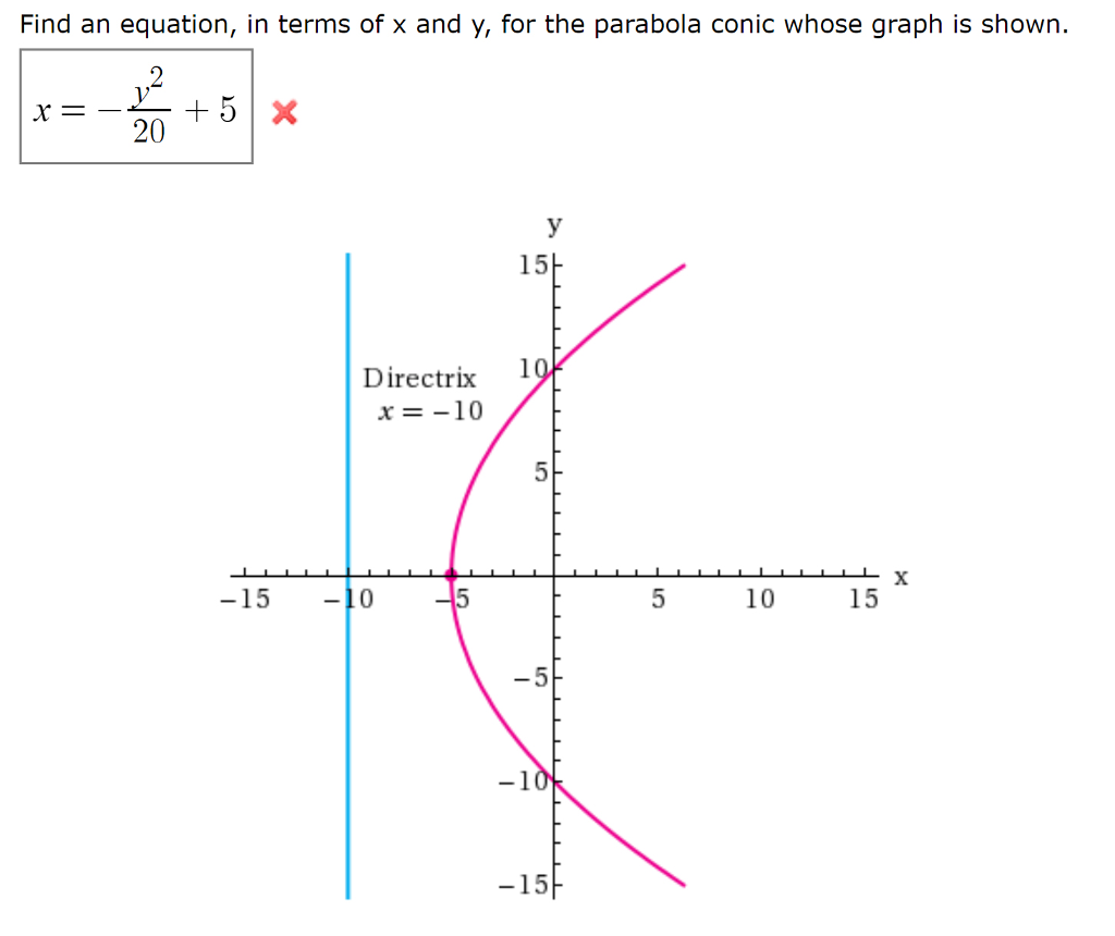Solved Find an equation, in terms of x and y, for the | Chegg.com