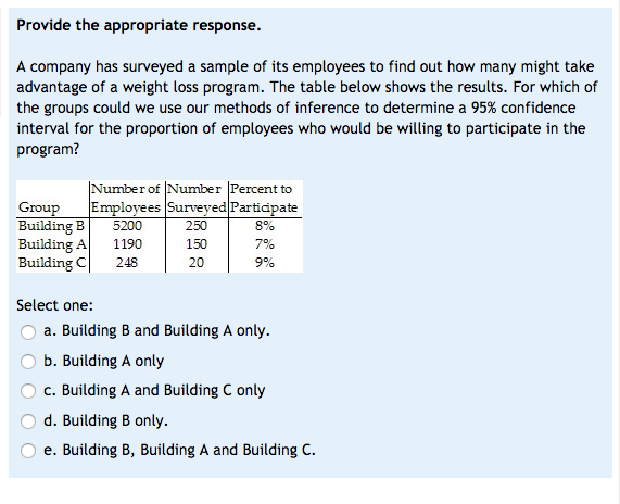 Solved A company has surveyed a sample of its employees to | Chegg.com